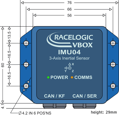 VBOX Automotive - IMU