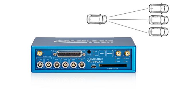 VBOX Automotive - VBOX CAN Data (.DBC)