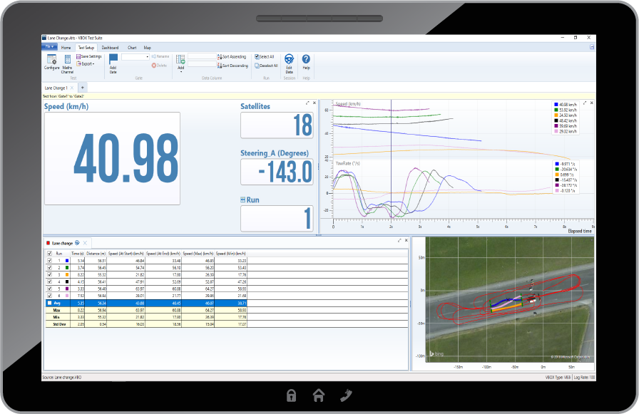 VBOX Automotive - Vehicle Dynamics Testing