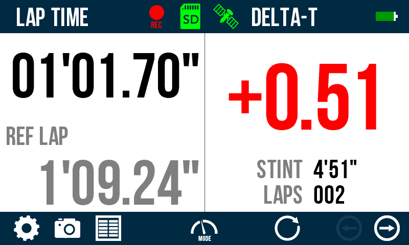 VBOX Automotive - VBOX Touch - Performance App