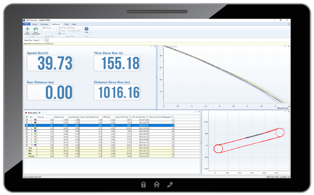 VBOX Automotive - Software