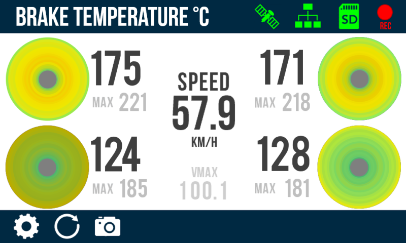 VBOX Automotive - VBOX Touch - Brake Temp App