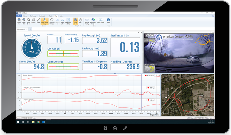 VBOX Automotive - Adaptive Cruise Control