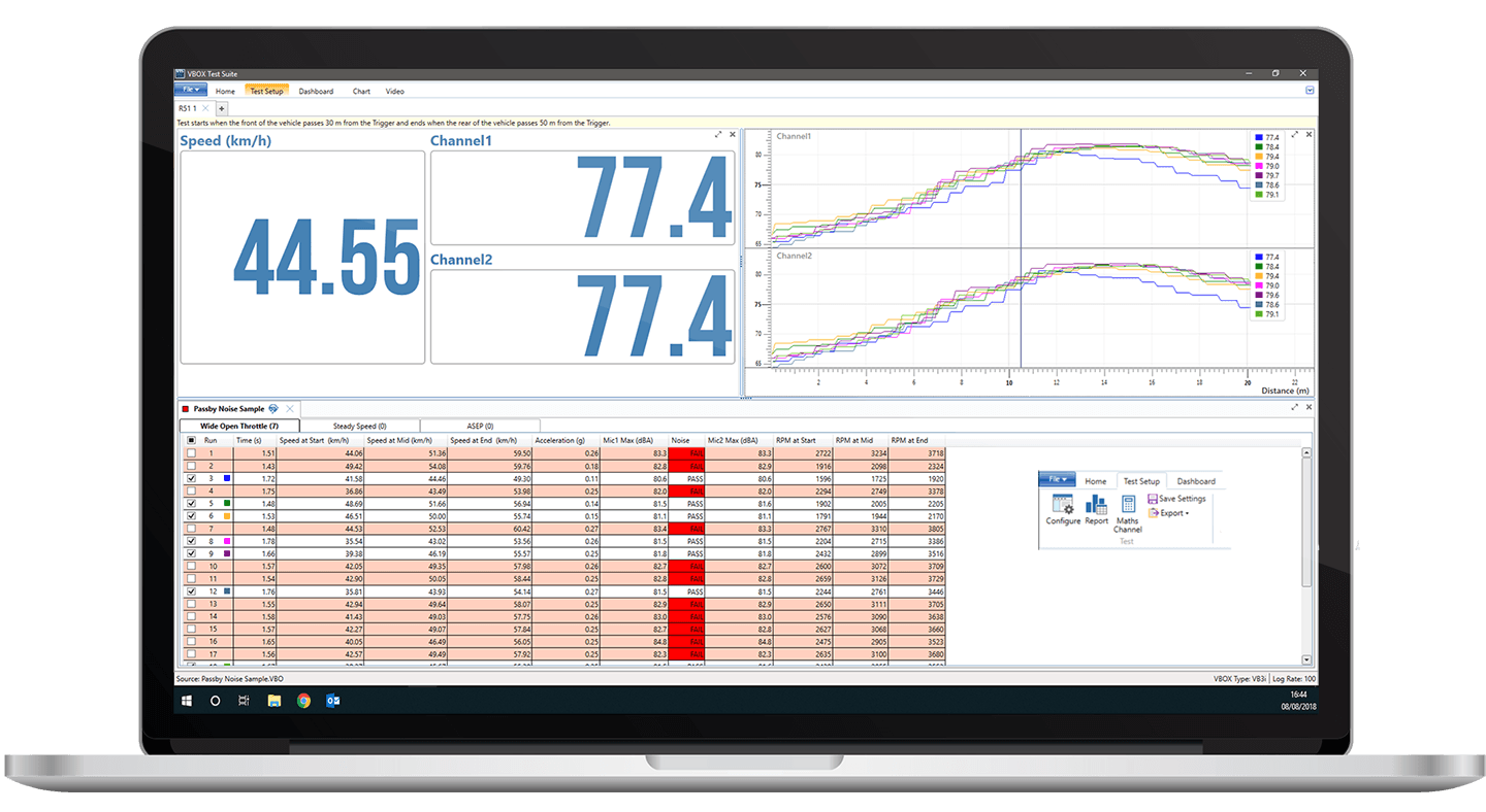 VBOX Automotive - Pass-By Noise Testing