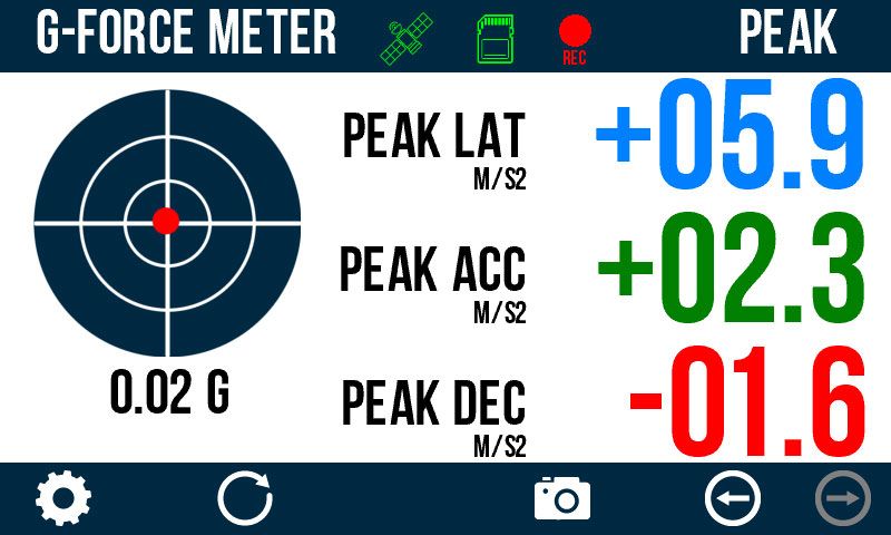 VBOX Automotive - VB Touch G-Force Meter