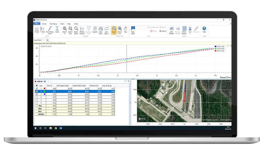 VBOX Automotive - VBOX Sport