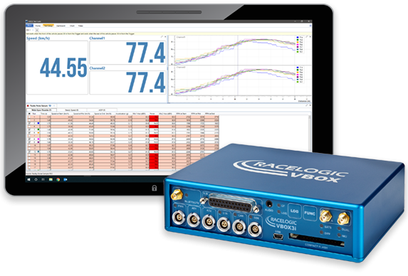 Pass-By Noise Testing - VBOX AUTOMOTIVE