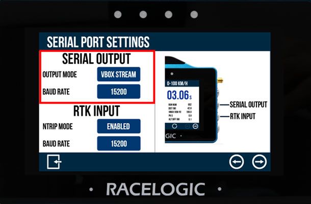 VBOX Automotive - Aktuelles